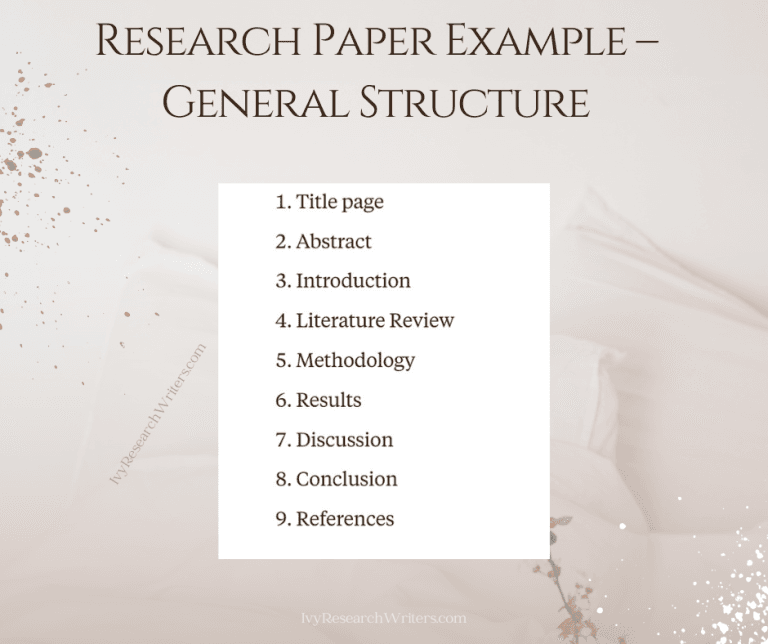 Top 20 Research Paper Examples and Comprehensive Guides