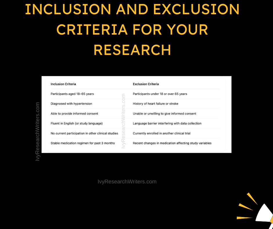 Inclusion and Exclusion Criteria Examples: Systematic Review