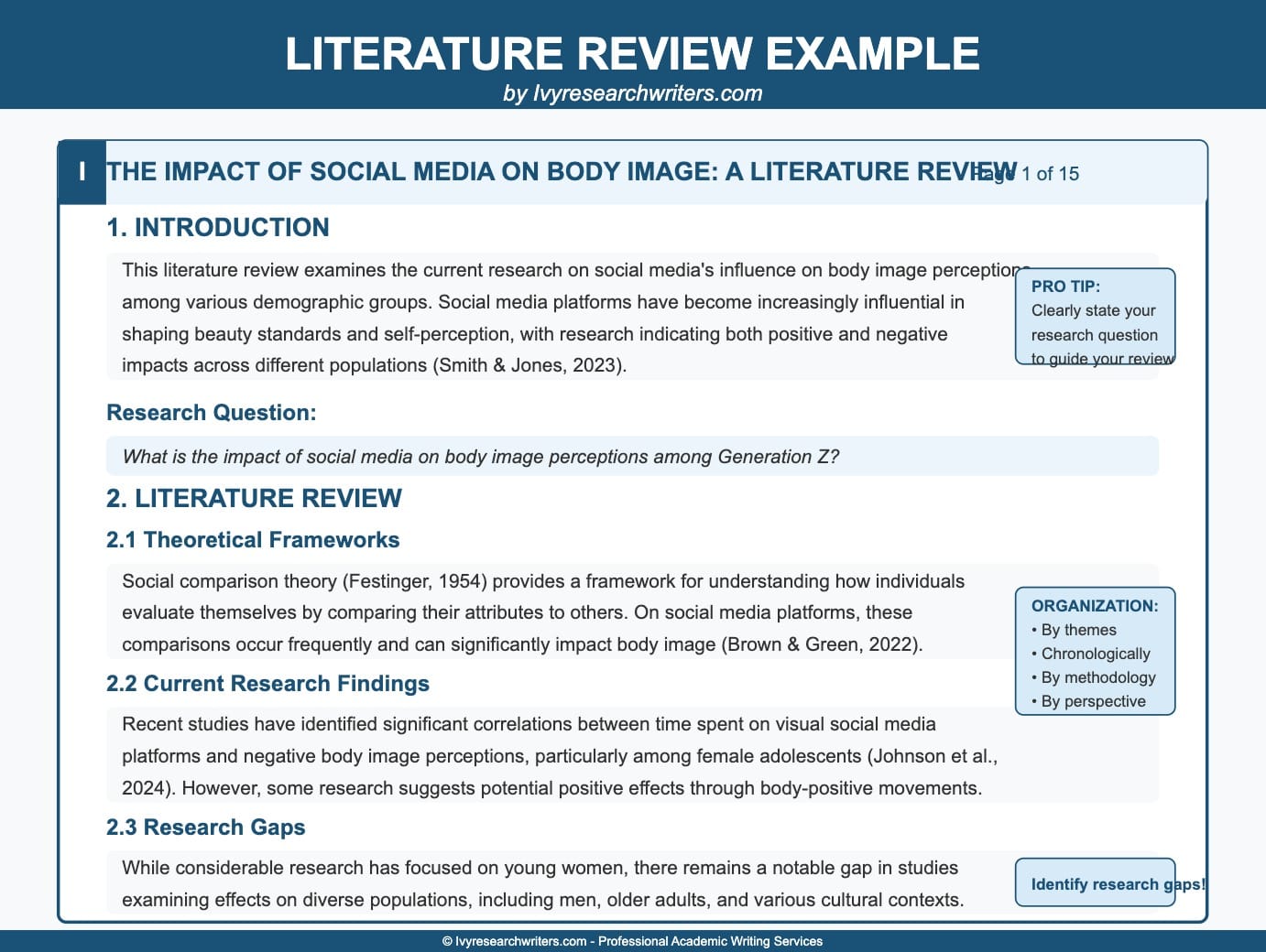 Literature Review Examples: Examples of Literature Reviews