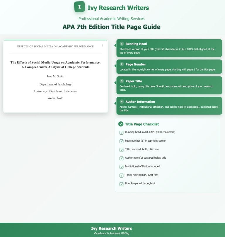 APA Title Page: Format for the 7th Edition